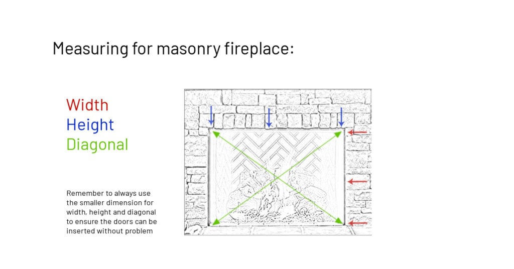 How To Measure Your Fireplace For A New Set of Doors - We Love Fire®